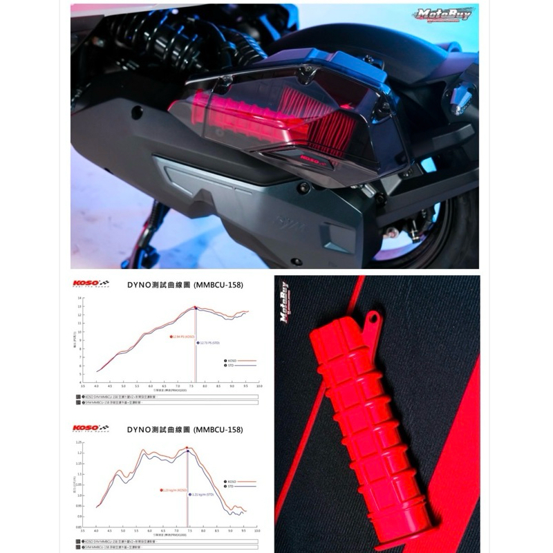 【LFM】KOSO DRG2代 MMBCU DRG 空濾軟管 空氣濾清器軟管 增加馬力 | 蝦皮購物