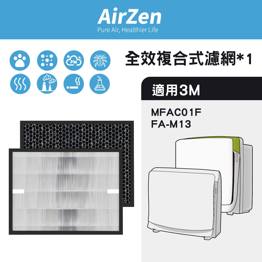 適用 3M MFAC-01F FA-M13 超優淨 超舒淨 清淨機 可替代M13-F ORF HEPA 複合式濾網 | 蝦皮購物