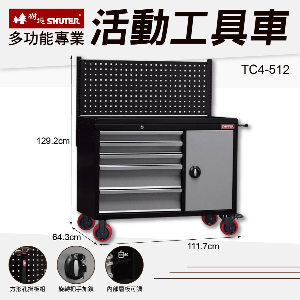 免運 樹德工具車 工作車 TC4-512 方孔掛鈑 掛板 抽屜零件收納車 五金收納 置物車 台製收納車 掛板車 | 蝦皮購物