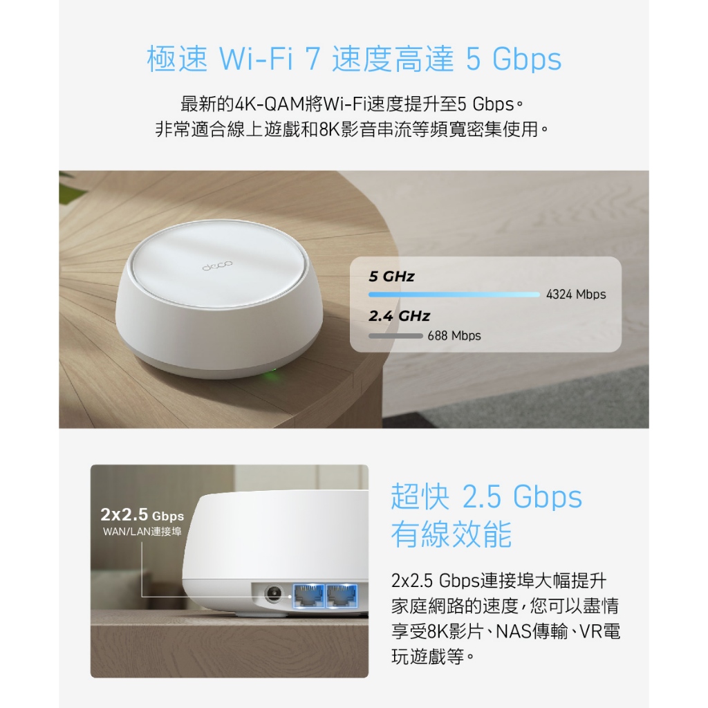 TP-Link Deco BE25 Wi-Fi 7 BE5000 雙頻 2.5G有線 無線分享器 路由器 wifi分享器 | 蝦皮購物