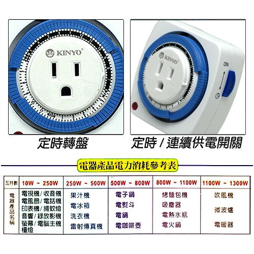 含稅全新原廠保固一年KINYO指撥式24小時可定開或關48段定時器 (TM-2) | 蝦皮購物