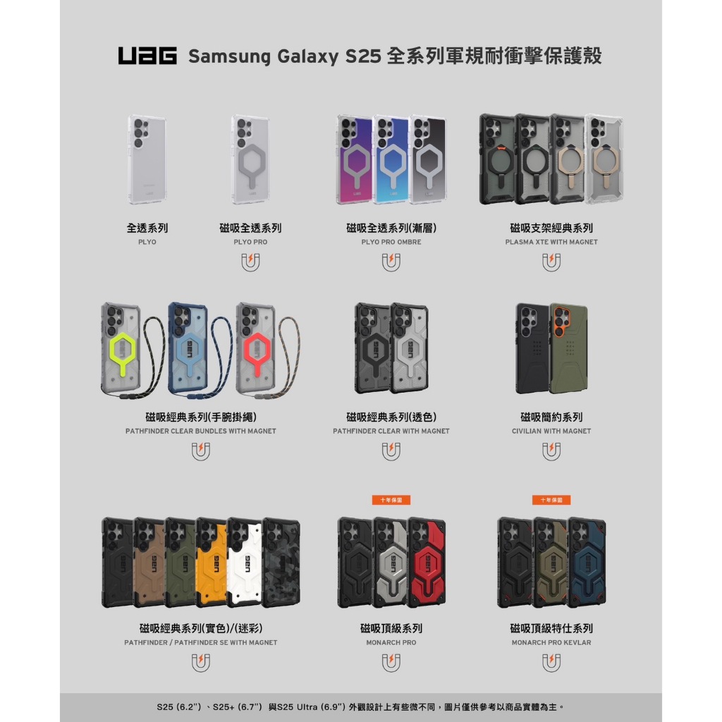 原廠公司貨享保固 UAG S25U S24U S24 Ultra 耐衝擊保護殼 頂級款 實色款 MagSafe 特仕版 | 蝦皮購物