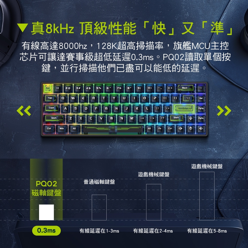 【POJUN PQ02】機械鍵盤 鍵盤 磁軸 電競鍵盤 機械式鍵盤 RGB鍵盤 注音鍵盤 磁軸 青軸 茶軸 紅軸 | 蝦皮購物