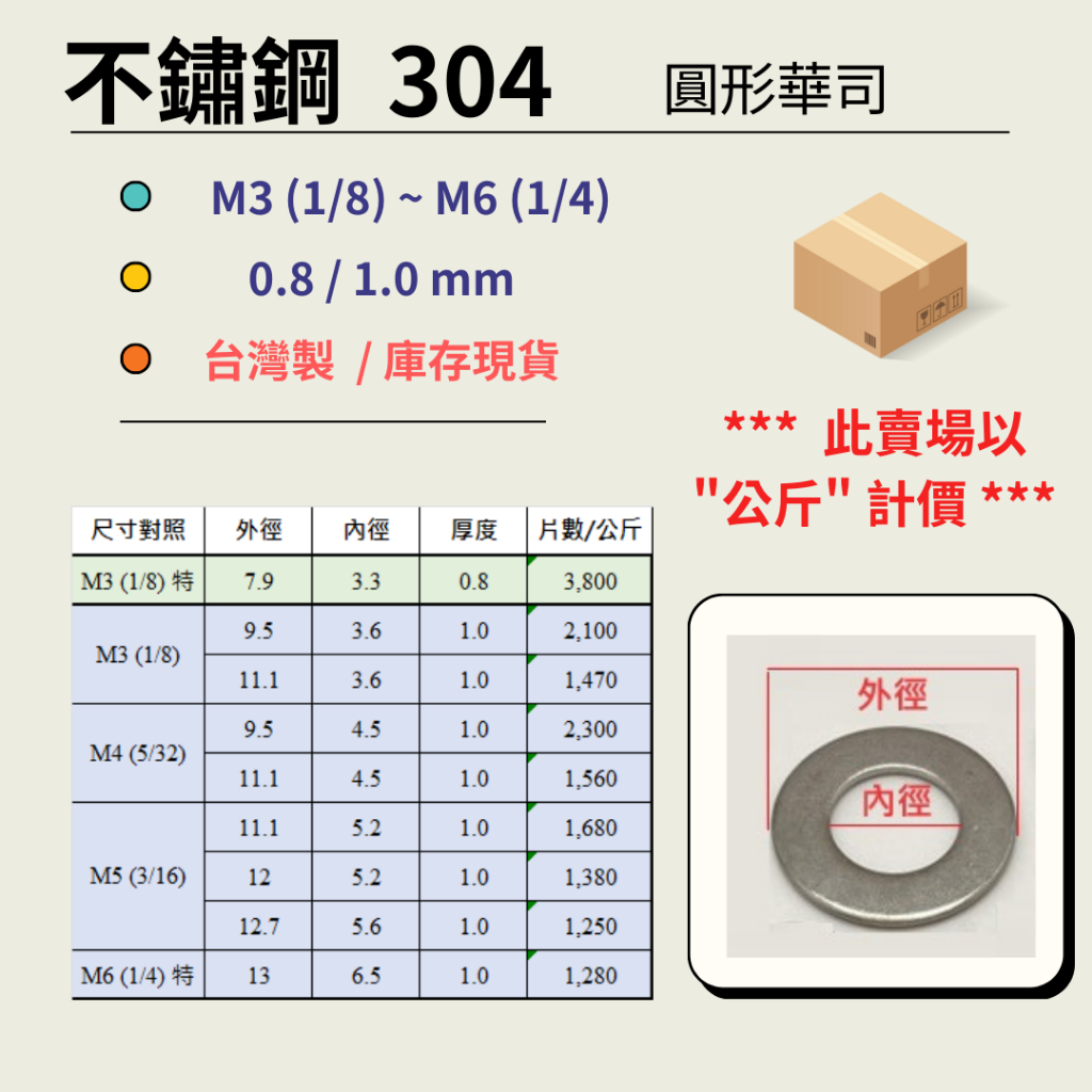 [台灣現貨] 不鏽鋼 白鐵 304 沖壓件 平華司 墊圈 墊片 M3 (1/8) ~ M6 (1/4) - 公斤計價 | 蝦皮購物