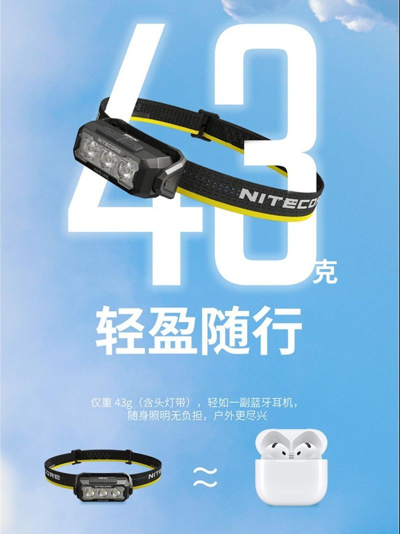 【電筒王】NITECORE HA15 UHE 400流明 80米 白光/紅光 多功能頭燈 肩燈 夾燈 AA 14500 | 蝦皮購物