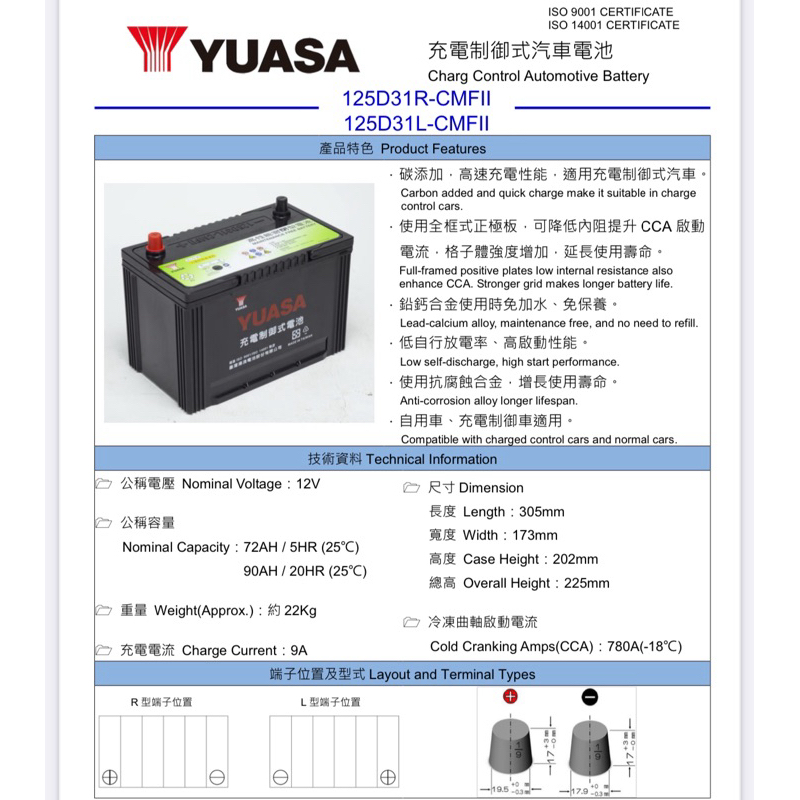 湯淺電池 YUASA 125D31L 125D31R CMF同115D31L 115D41R 95D31L 95D31R | 蝦皮購物