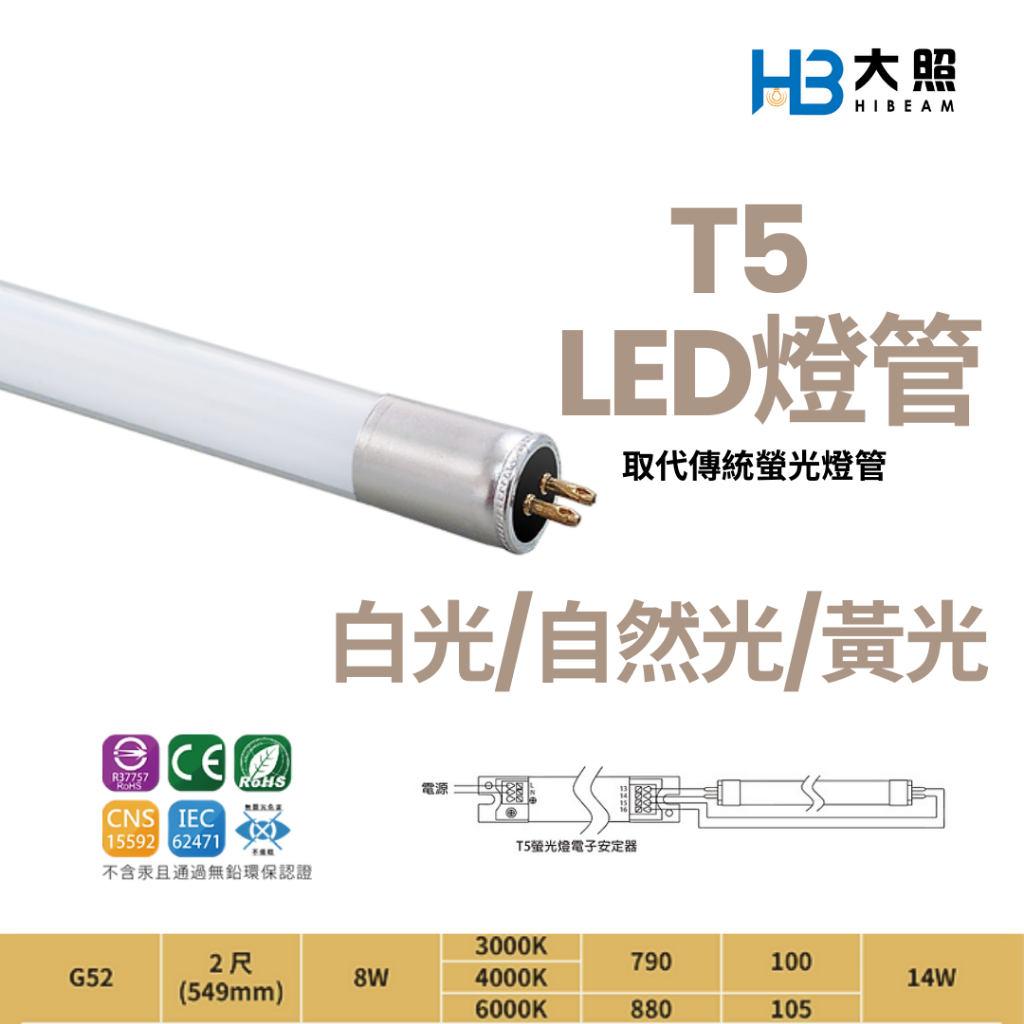 LED T5 燈管 T5玻璃燈管 8W 2呎 日光燈 燈管 燈 | 蝦皮購物