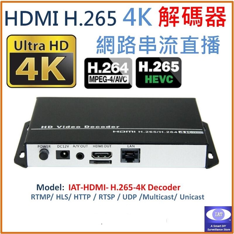 4K H.264 H.265 網路串流解碼器 RTSP HTTP ONVIF Decoder HDMI 輸出 1080P | 蝦皮購物