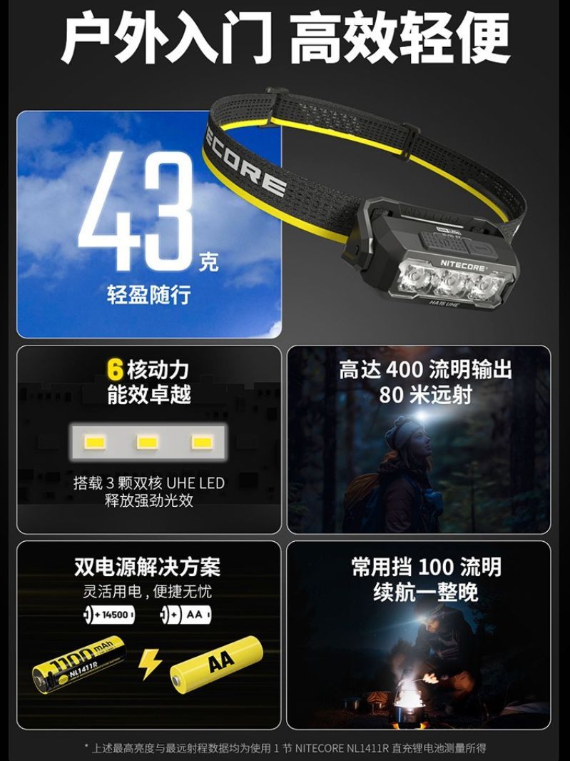 【電筒王】NITECORE HA15 UHE 400流明 80米 白光/紅光 多功能頭燈 肩燈 夾燈 AA 14500 | 蝦皮購物