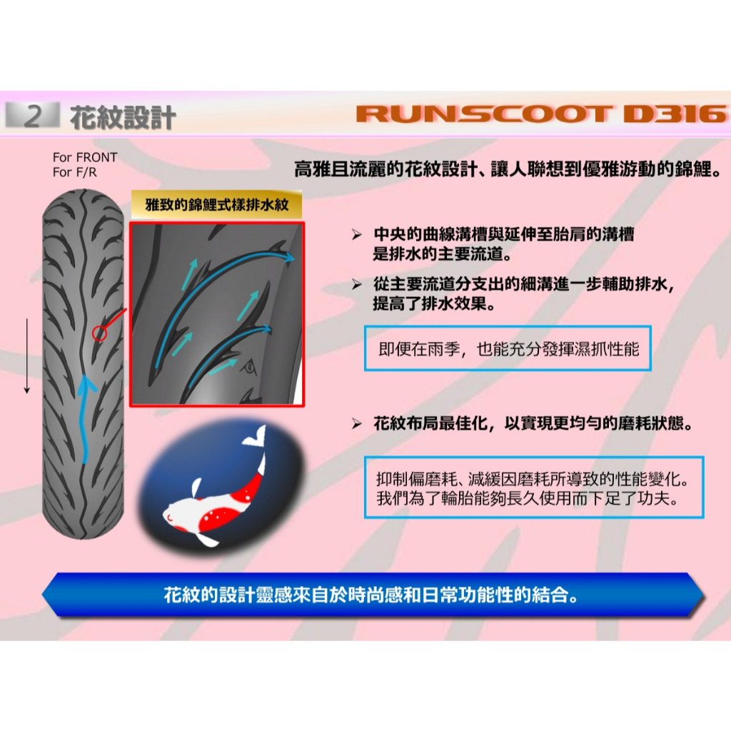 快速出貨+發票 DUNLOP 登祿普 D316 90/90-10 鯉魚胎/熱熔胎/輪胎/比D307耐磨通勤胎 | 蝦皮購物