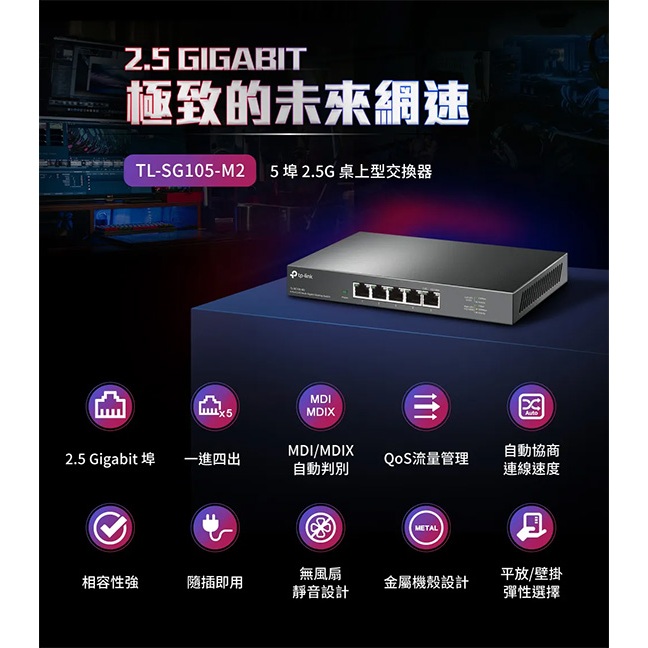 【MR3C】含稅附發票 TP-Link TL-SG105-M2 5埠 2.5G 桌上型交換器 | 蝦皮購物