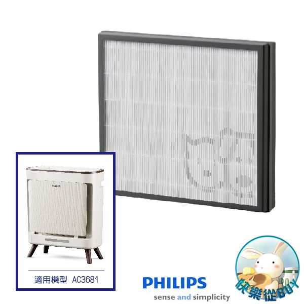 PHILIPS飛利浦 FY3129 寵物抗敏HEPA濾網 適用AC3681 | 蝦皮購物