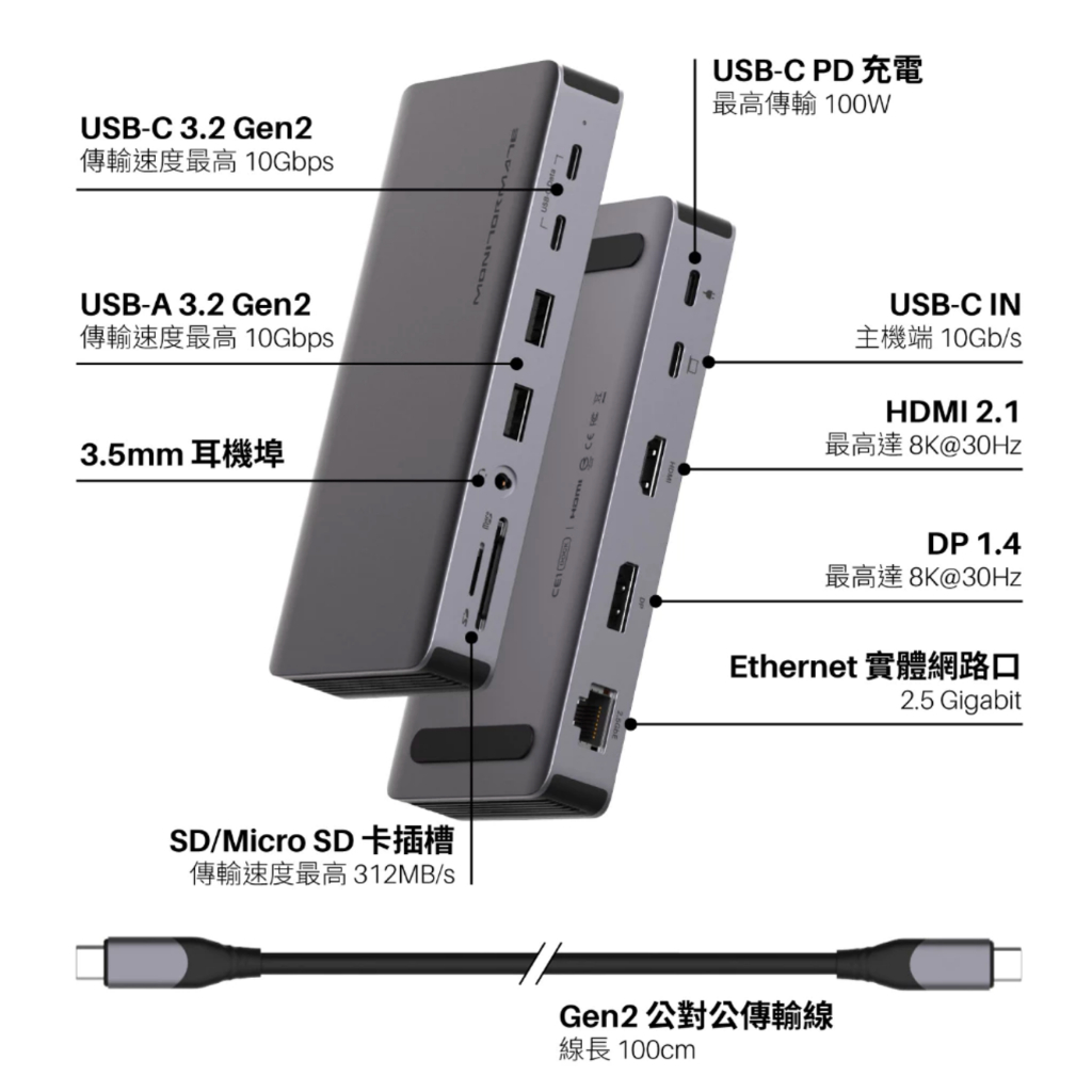 MONITORMATE CE1 USB-C Gen2 11合1 Dock擴充埠 8K超高/雙4K@60/2.5GbE | 蝦皮購物