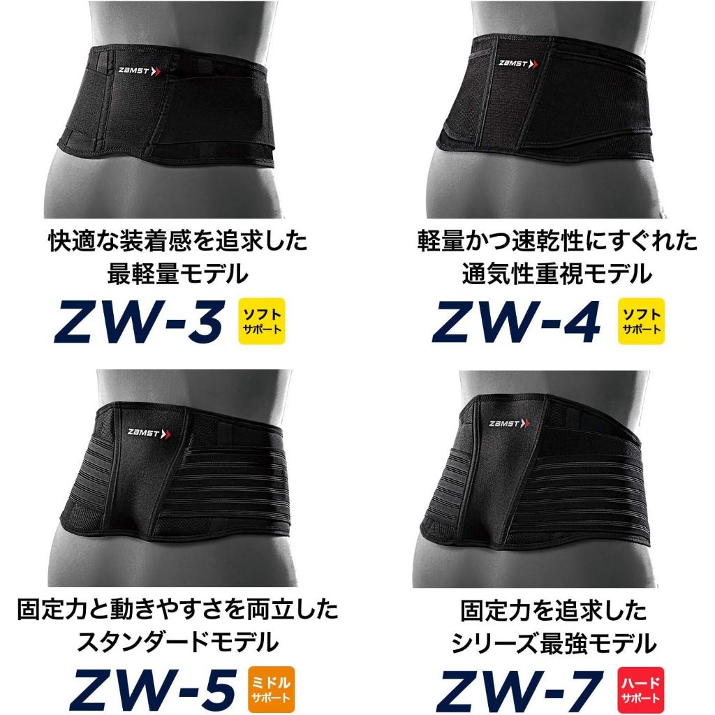 -旺比- ZAMST ZW-3 ZW-4 ZW-5 ZW-7 ZW系列 護腰 護具 腰部支撐 腰部護具 中等款 透氣 | 蝦皮購物