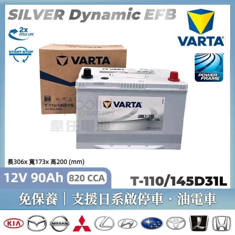 韋任電池🔋』VARTA華達 SILVER Dynamic EFB T-110 145D31L到店免安裝費 韓國製造 | 蝦皮購物