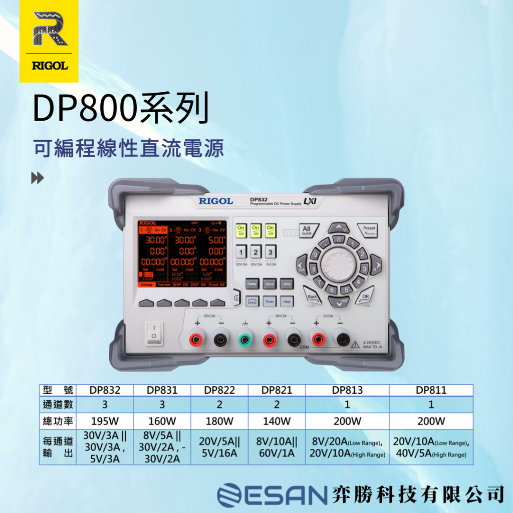 【RIGOL】弈勝_DP800系列可程式直流電源DP811/DP813/DP821/DP822/DP831/DP832 | 蝦皮購物