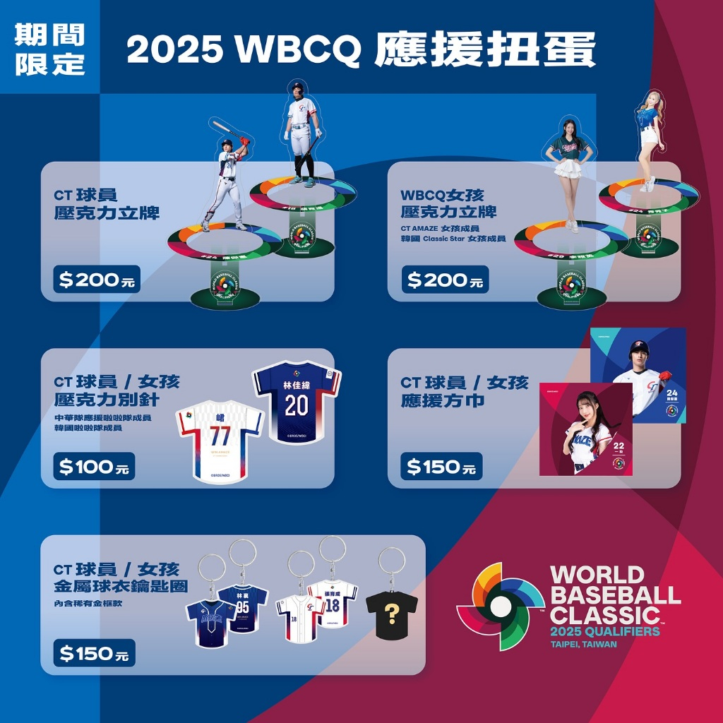 WBCQ 2025經典資格賽 中華隊Team Taiwan限量金屬球衣鑰匙圈扭蛋 陳傑憲張育成孫易磊莊陳仲敖徐若熙林維恩 | 蝦皮購物