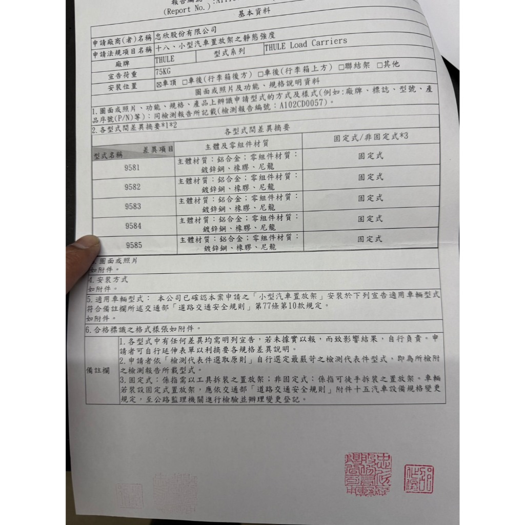 Thule 車頂架 型號9584 都樂 低調外型、符合空氣動力學的系統 包覆式 簍空縱桿專用 福斯 GOLF 旅行車 | 蝦皮購物