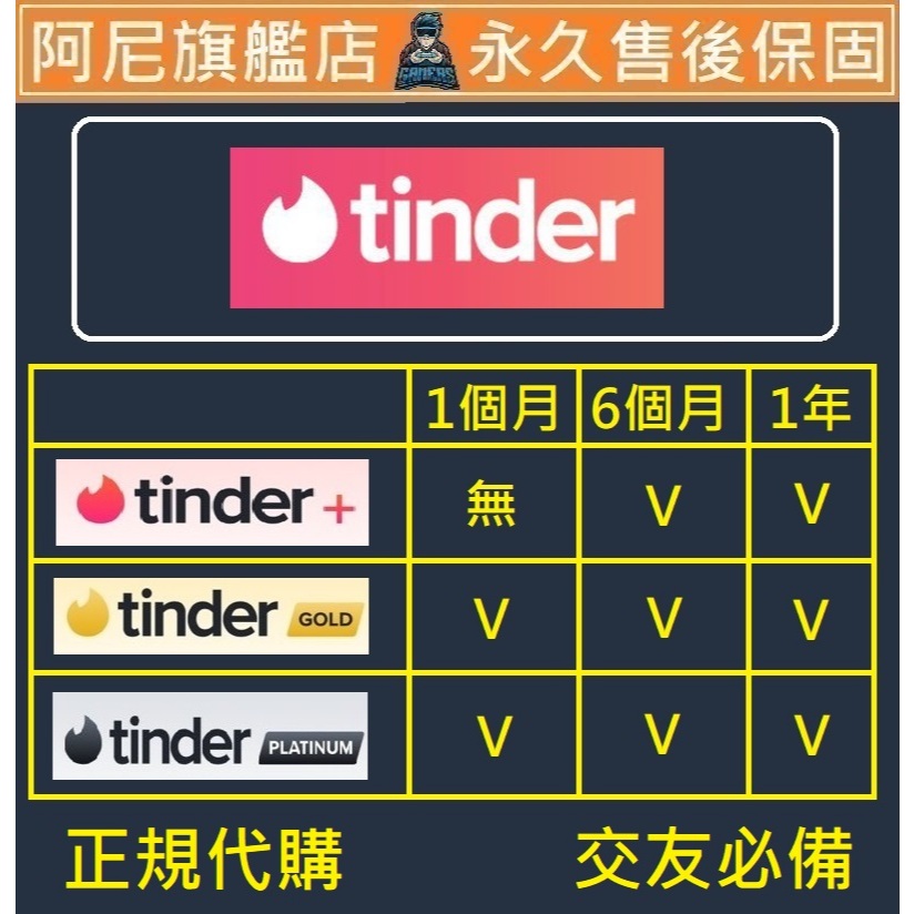 交友神器 Tinder會員 正規代購 Tinder+ GOLD PLATINUM會員 陌陌 探探 海王海后必備 功能開通 | 蝦皮購物