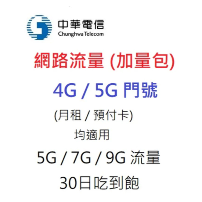 請聊聊 中華電信勁爽加量包 5G-7G-9G-30日吃到飽 行動 網路 流量 手機 預付卡 月租型 | 蝦皮購物