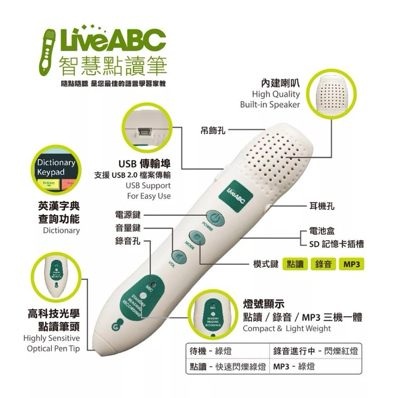 LiveABC智慧點讀筆｜8gb 無電池點讀/mp3/錄音三機合一｜英漢字典查詢功能｜全新未使用 | 蝦皮購物
