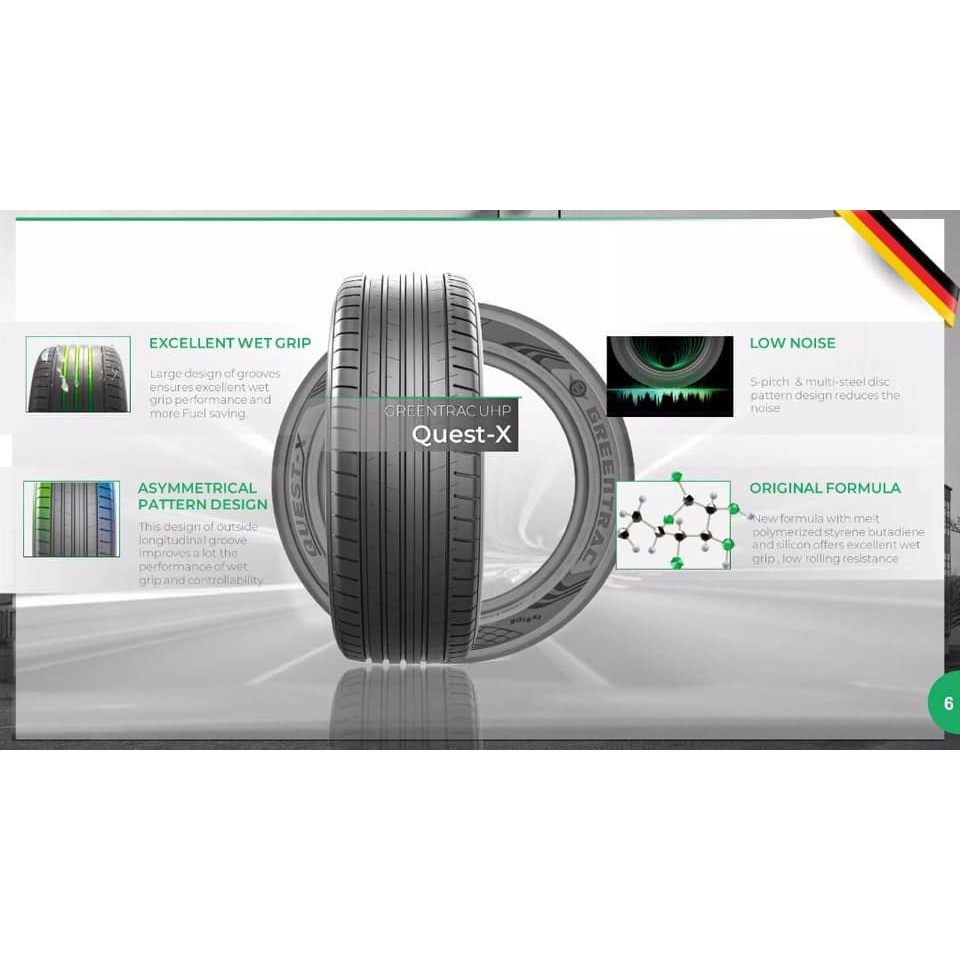 三重近國道~佳林輪胎~ 格林輪胎 Greentrac QUEST-X 225/235/40/45/55/18/19/20 | 蝦皮購物