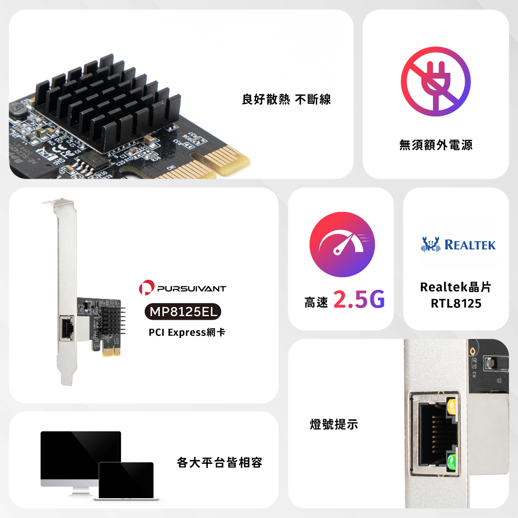 【台製隔日到貨】PCIe to 2.5Gb LAN RJ45 網路卡/網卡/擴充卡 Realtek RTL8125 | 蝦皮購物