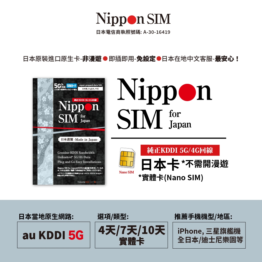 [日本5G網卡] Nippon SIM 不降速5G吃到飽_kddi 支援ChatGPT iPhone 三星 Pixel | 蝦皮購物