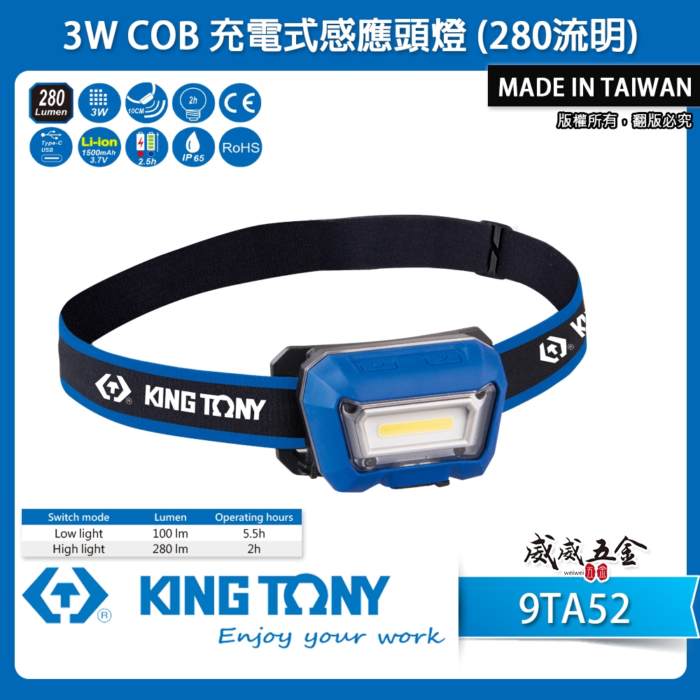 KING TONY 金統立 台灣製｜3W COB充電式感應頭燈 充電白光頭戴燈 LED工作燈｜9TA52 B【威威五金】 | 蝦皮購物