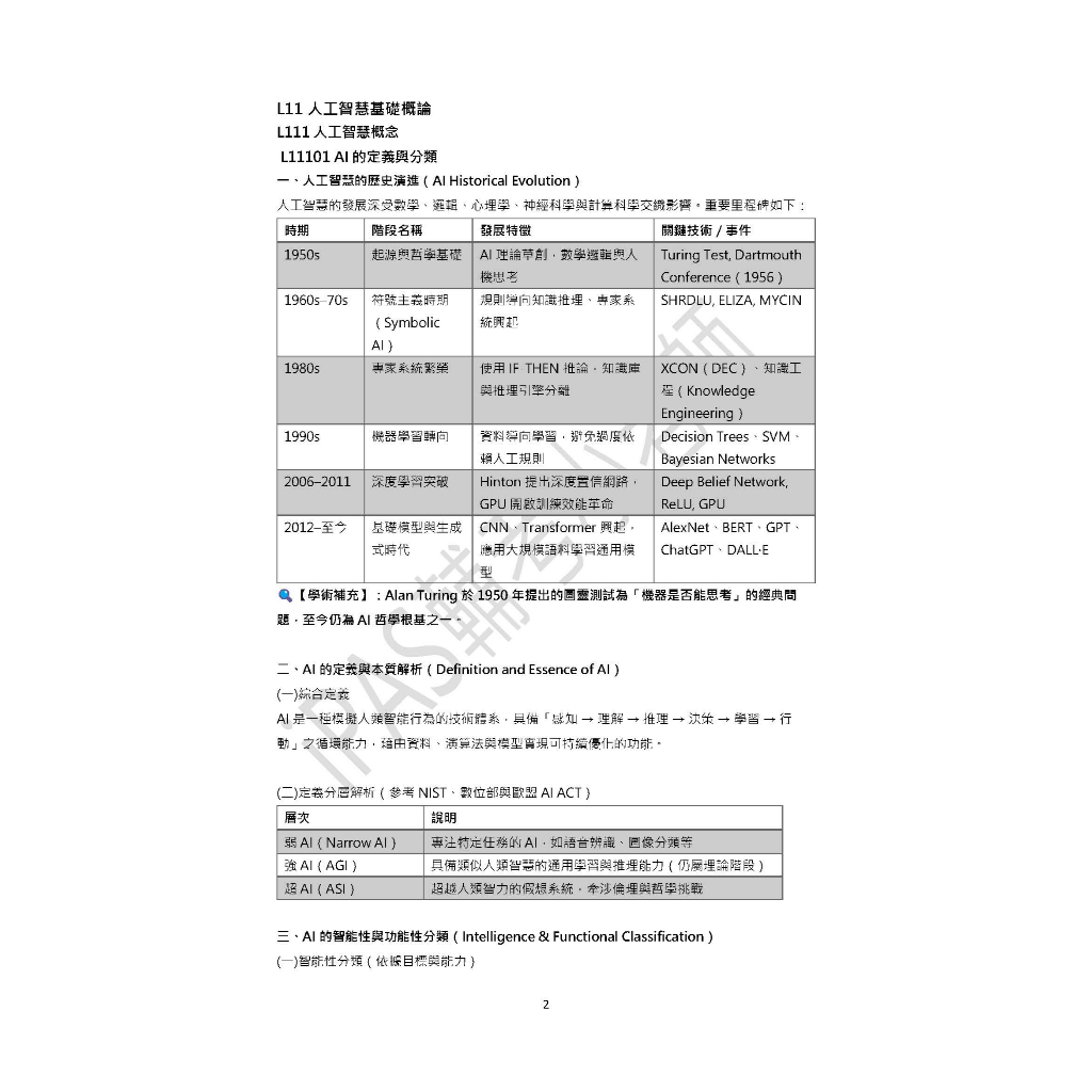 iPAS AI應用規劃師-初級能力鑑定精選學習筆記重點(紙本版及PDF電子版) | 蝦皮購物