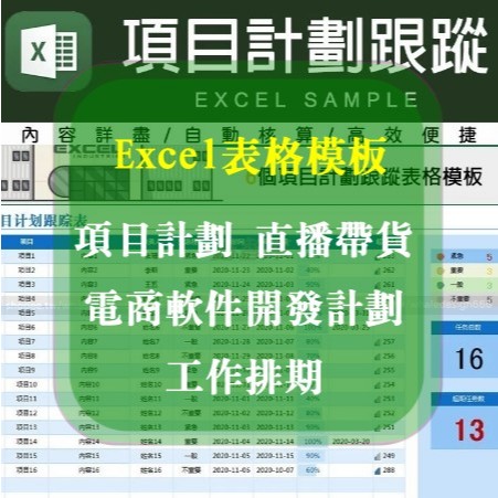 Excel 表格模板-項目任務、分派流程計劃表、跟蹤管理、IPD甘特圖、研發進度目標35+ | 蝦皮購物