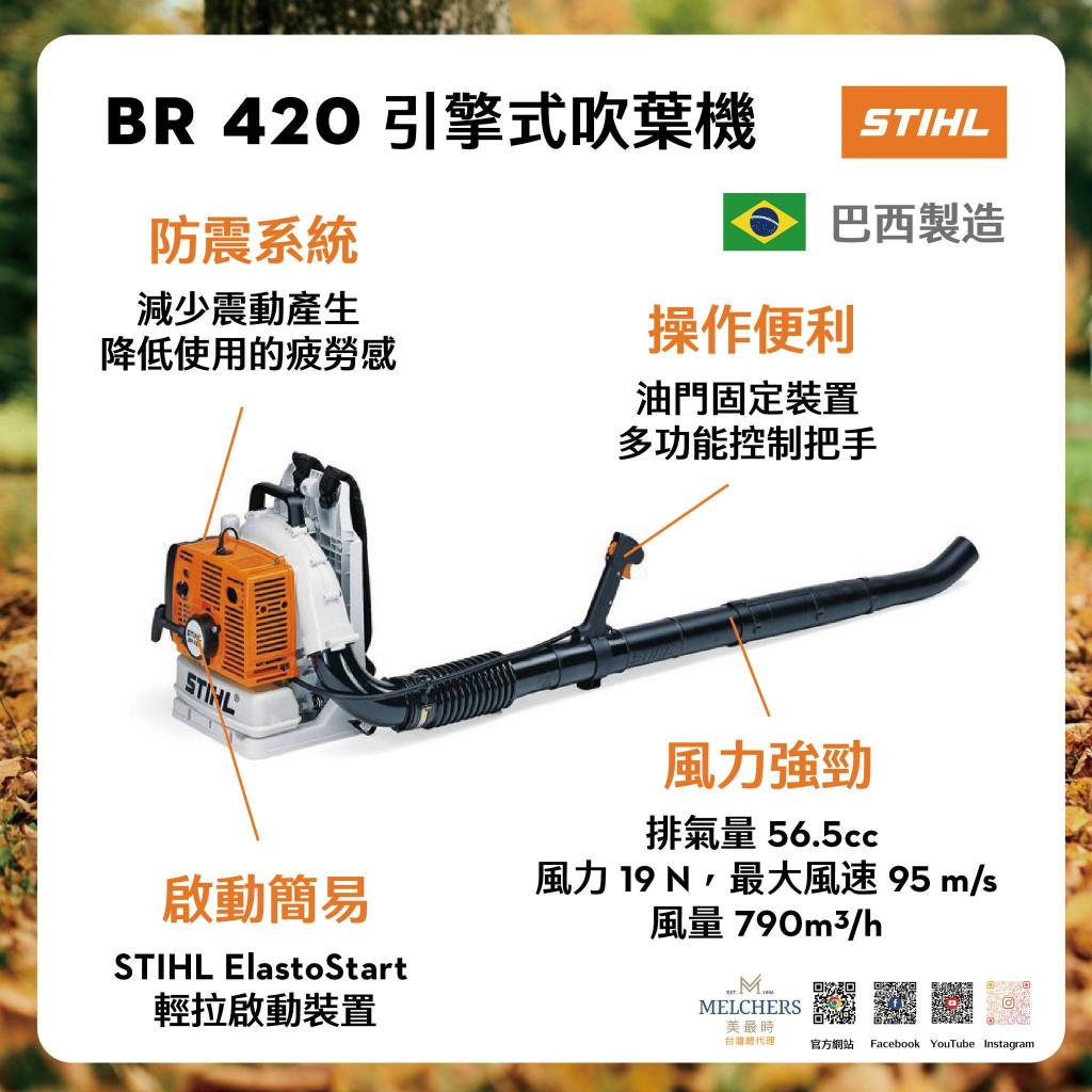 【滿多多五金】德國 STIHL 西德 BR420 引擎式背負吹葉機 BR420 BR-420 吹風機 吹葉機 | 蝦皮購物