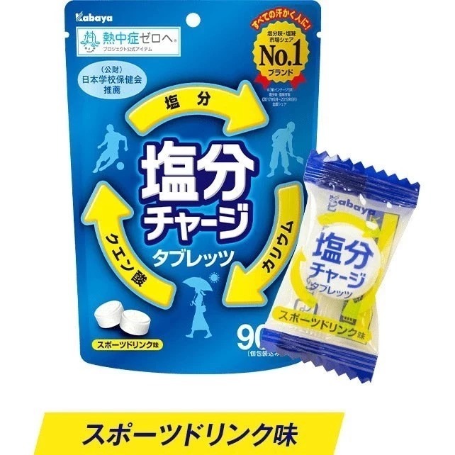 🔥現貨🔥日本Kabaya卡巴鹽錠 81G🔥🔥鹽分補給/運動補給鹽糖/運動登山必備/鹽味糖錠/檸檬味/塩分糖/電解質 | 蝦皮購物