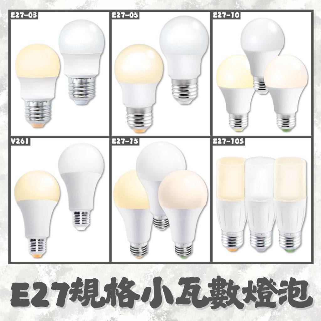 【EDDY💡－E27規格小瓦數燈泡系列】多種瓦數 高透光度PC罩+鋁燈頭 全電壓 無藍光危害 通過CNS認證 | 蝦皮購物