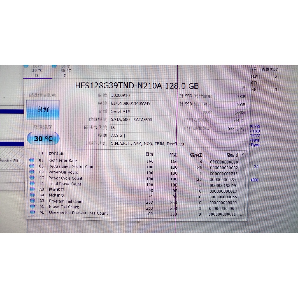 知飾家 二手良品 SK海力士 128G M.2 SSD 固態硬碟 | 蝦皮購物