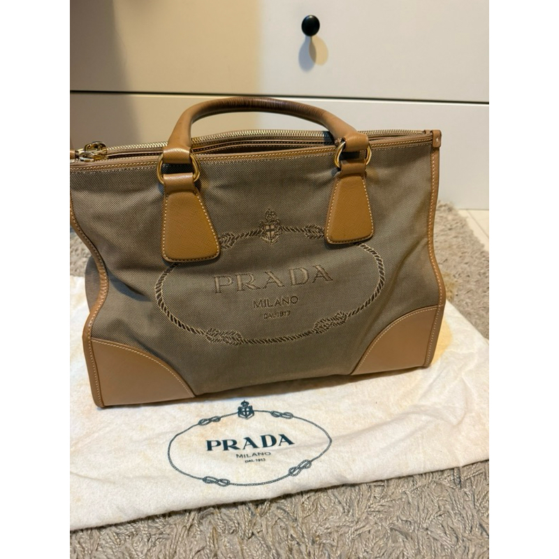 prada 二手托特包 | 蝦皮購物