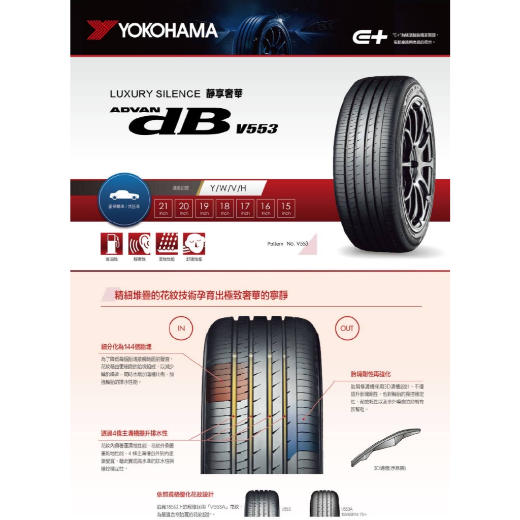 三重近國道 ~佳林輪胎~ 橫濱輪胎 YOKOHAMA V553 225/55/18 一次四條含定位 非 V552 AE6 | 蝦皮購物