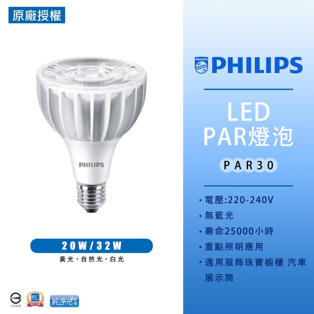【飛利浦】20W 32W LED PAR燈15D/30D PAR30L E27 220-240v取代CDM35w | 蝦皮購物