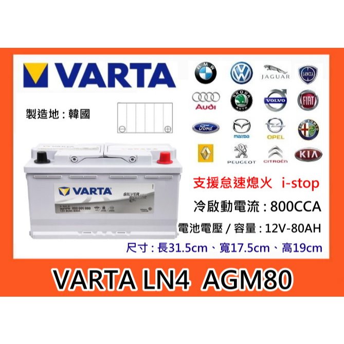 $成功網$ 華達 VARTA LN4 AGM80 A6 F21 起停車 免保養歐規車用電瓶 電池內阻極低冷起動能力高 | 蝦皮購物