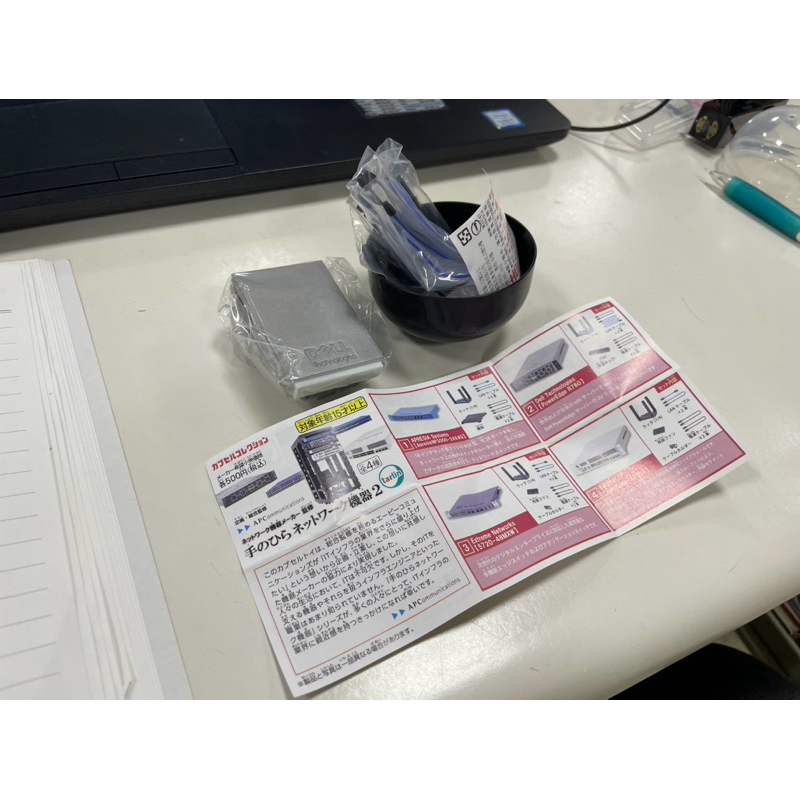 Tarlin 伺服器扭蛋 Dell technologies PowerEdge R760 | 蝦皮購物