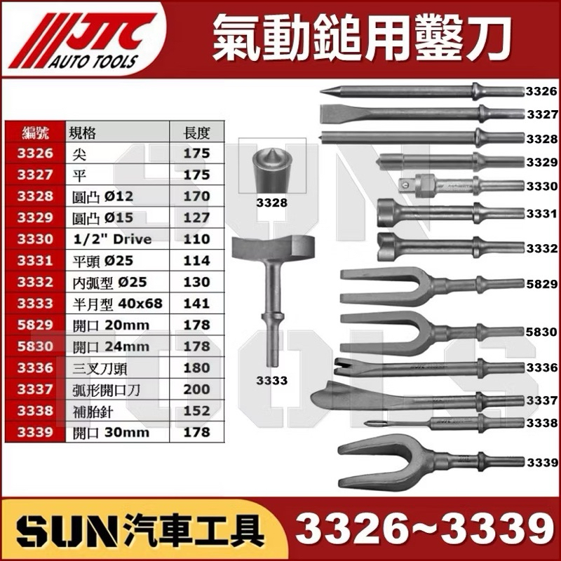【SUN汽車工具】JTC-3333 氣動鎚用鑿刀 (半月型) 鑿刀 | 蝦皮購物