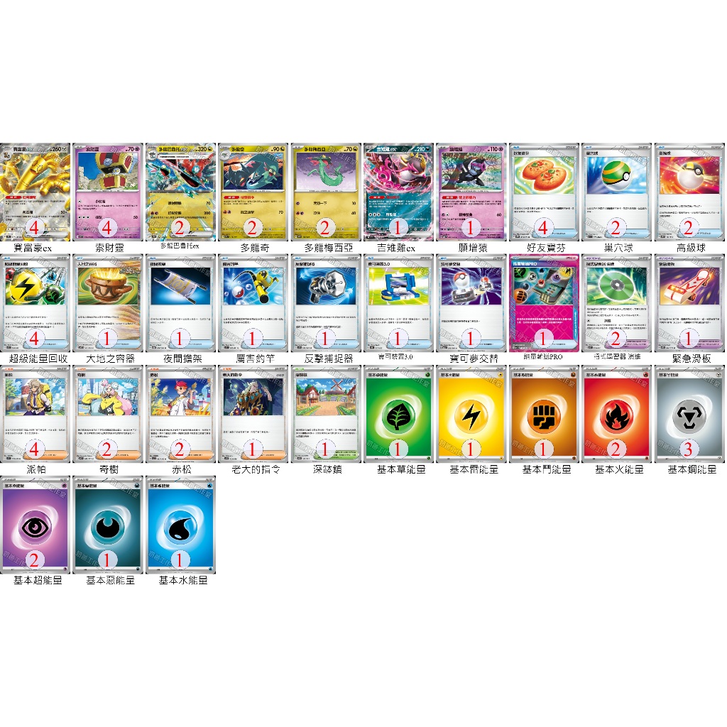 PTCG寶可夢卡牌 [2025福岡CL亞軍牌組]賽富豪ex 多龍巴魯托ex ACE能量輸送PRO[派帕4張/巢穴球2張] | 蝦皮購物