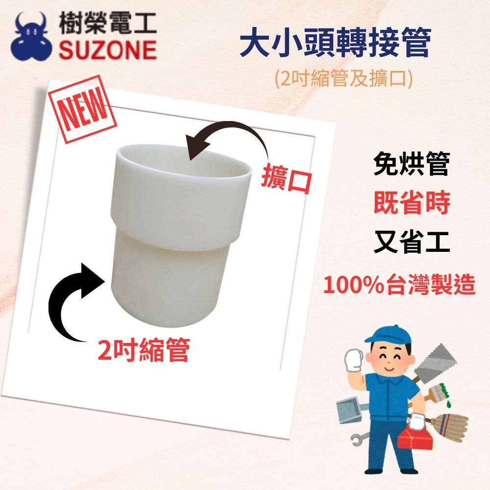 現貨【樹榮電工SUZONE】大小頭轉接管(2吋縮管及擴口)/擴管/內縮管/延伸管/水管接頭/大量採購請至聊聊 | 蝦皮購物