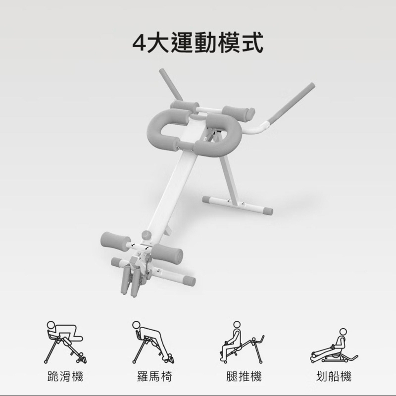 Wonder Core Pro Max 真腰瘦機 | 蝦皮購物