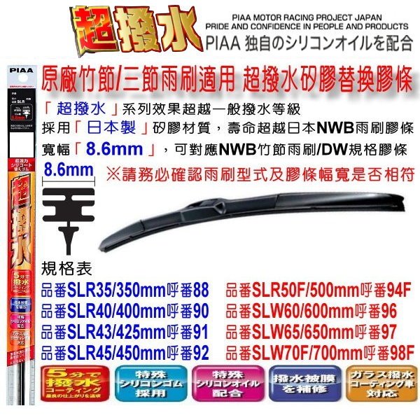 和霆車部品—日本PIAA 超撥水系列 原廠竹節/三節式雨刷適用替換超撥水矽膠膠條 寬8.6mm/同9mm SLR SLW | 蝦皮購物