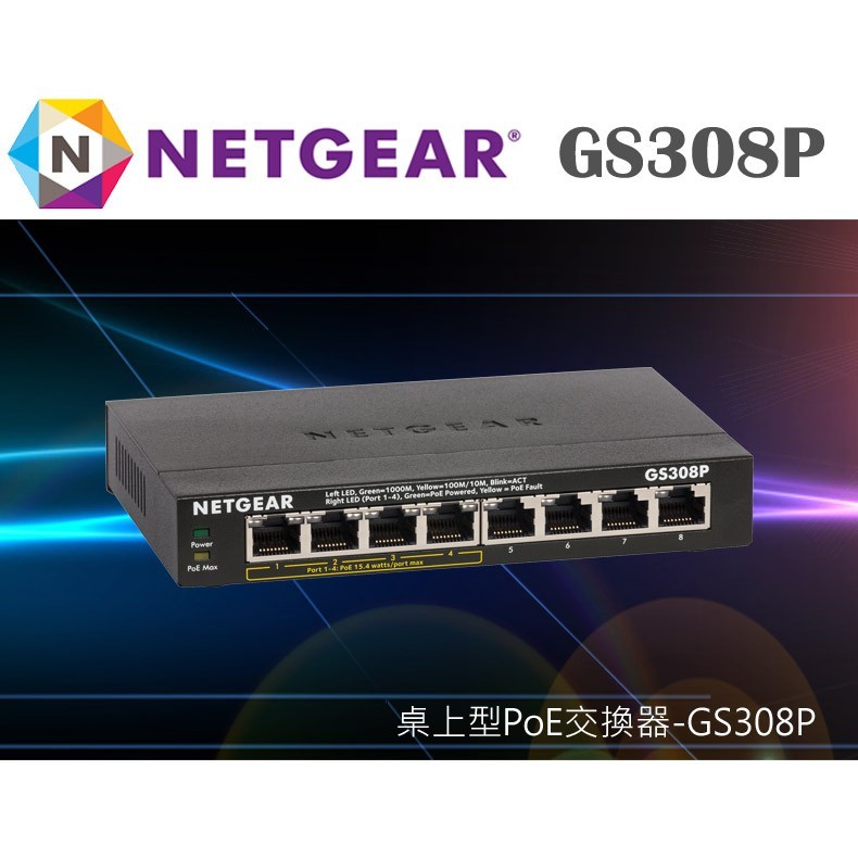 Netgear GS308P 8埠 4埠PoE 10/100/1000M GIGA高速 PoE供電 網路交換器 | 蝦皮購物