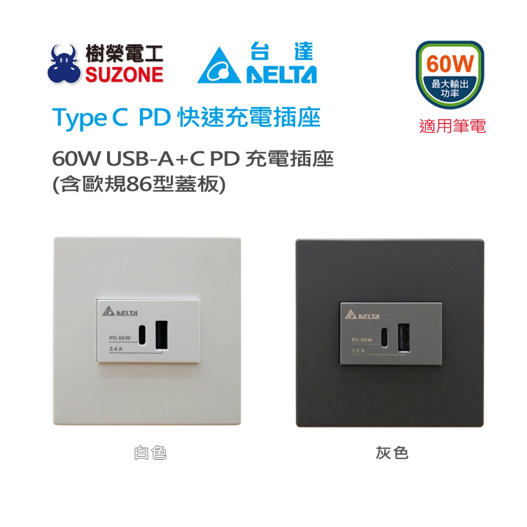 【樹榮電工SUZONE】60W USB A+C PD充電插座(含歐規86型面板)/Delta台達電子Type C快充插座 | 蝦皮購物