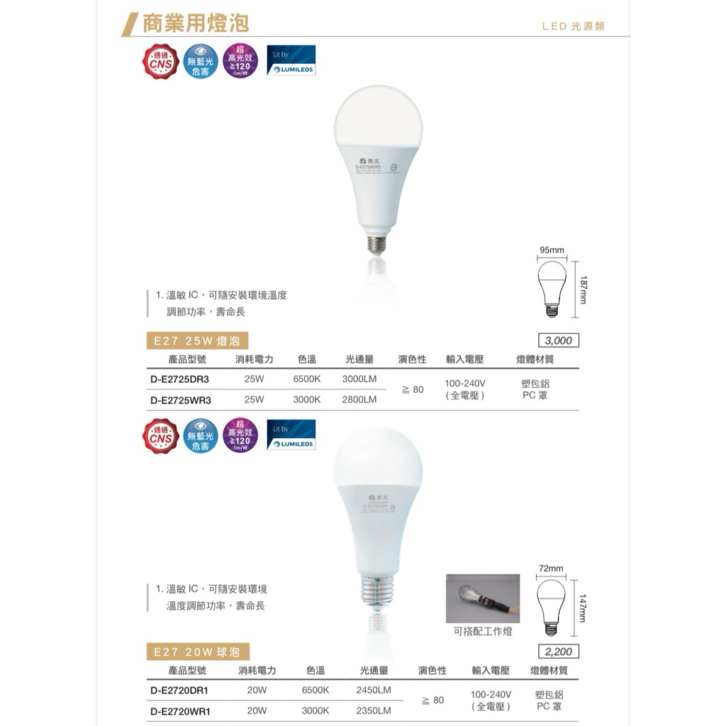 Dancelight 舞光 25W 20W LED燈泡 E27 25瓦 20瓦 商用燈泡 | 蝦皮購物