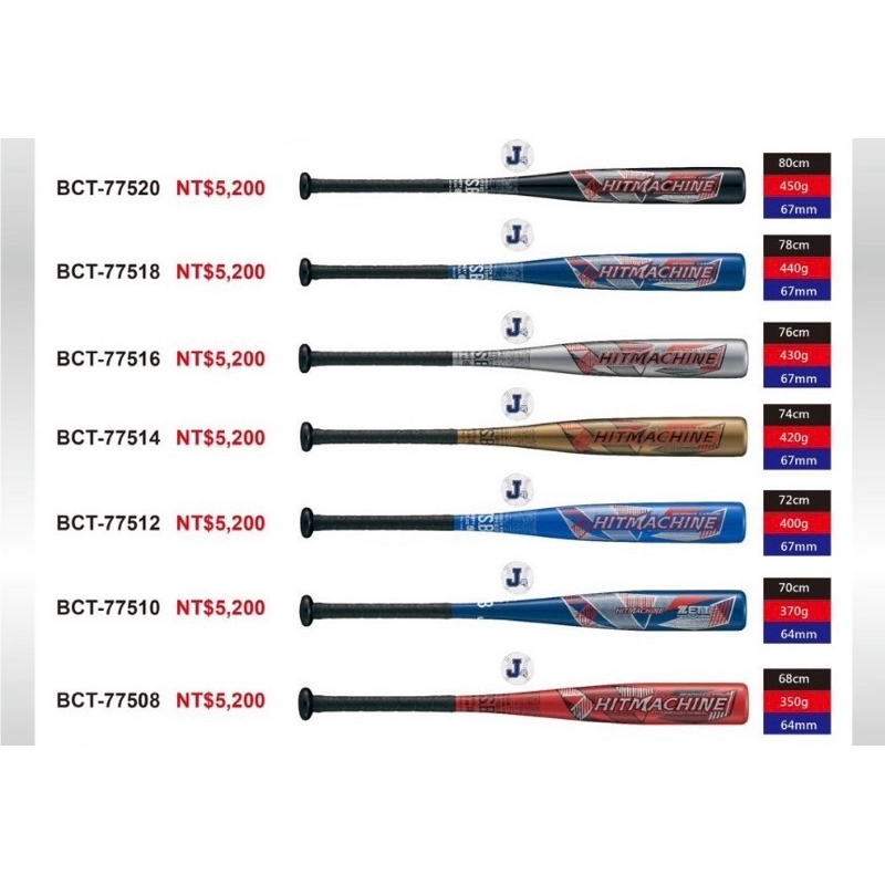 【BSS】日本進口 ZETT_SSK_MIZUNO JSBB認証 少年專用軟式棒球專用鋁棒 J BALL專用 | 蝦皮購物