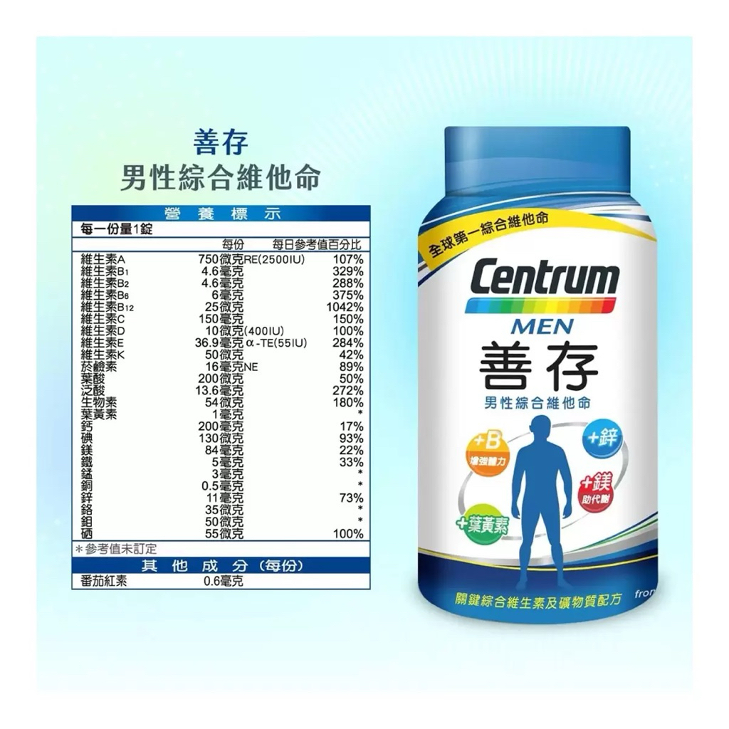 善存男性綜合維他命 280錠Centrum Adult for Men Multivitamins 280-Tablet | 蝦皮購物